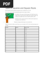 Square Roots 1 To 100 | PDF