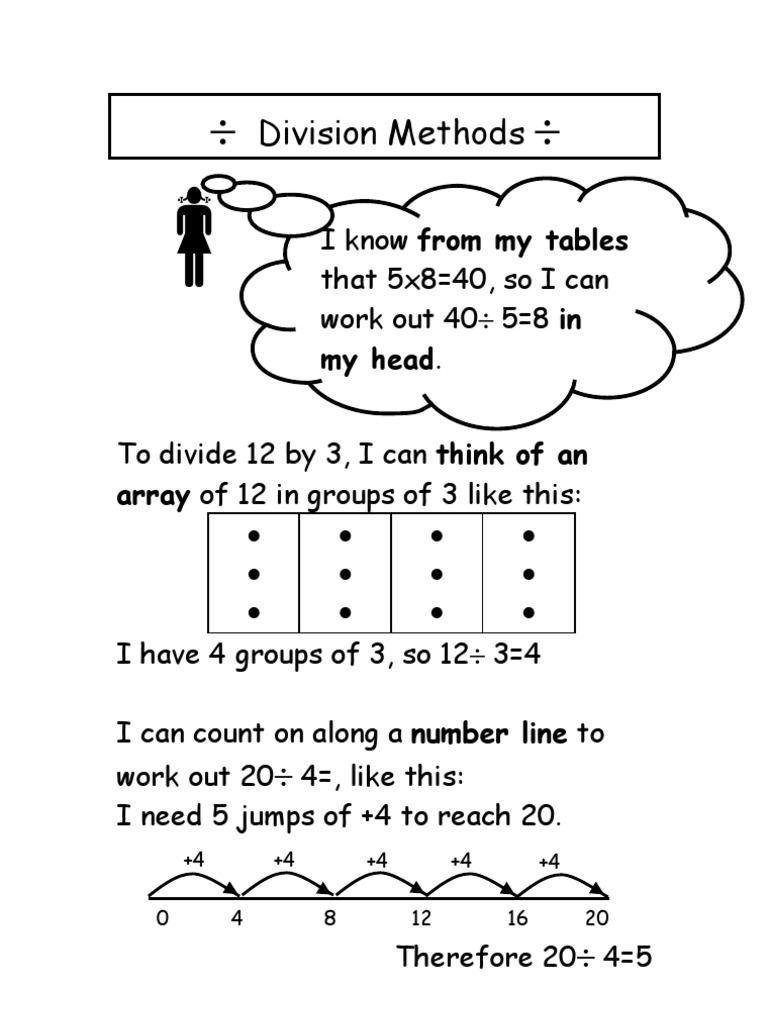 Division Techniques for Students | PDF