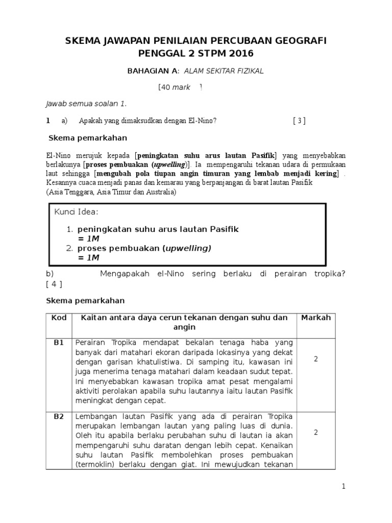 Skema JWP Perc P2 STPM 2016 | PDF | Sains & Matematika