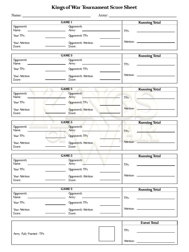 Kings of War Tournament Scoresheet