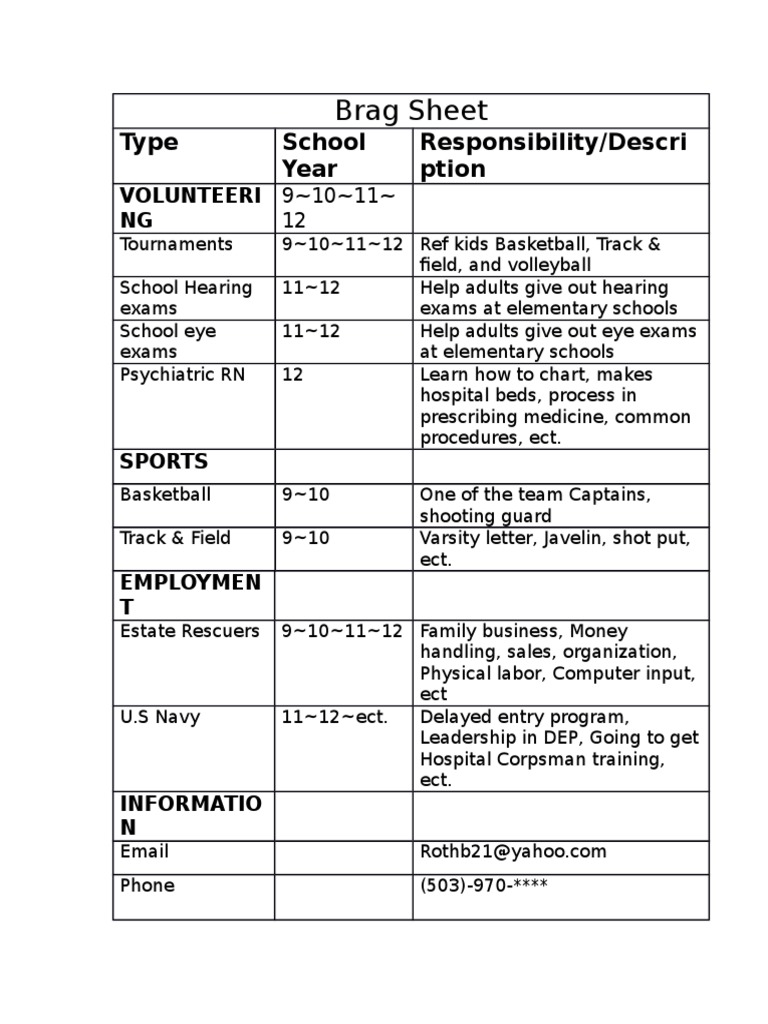 Student Brag Sheet for College Applications | PDF