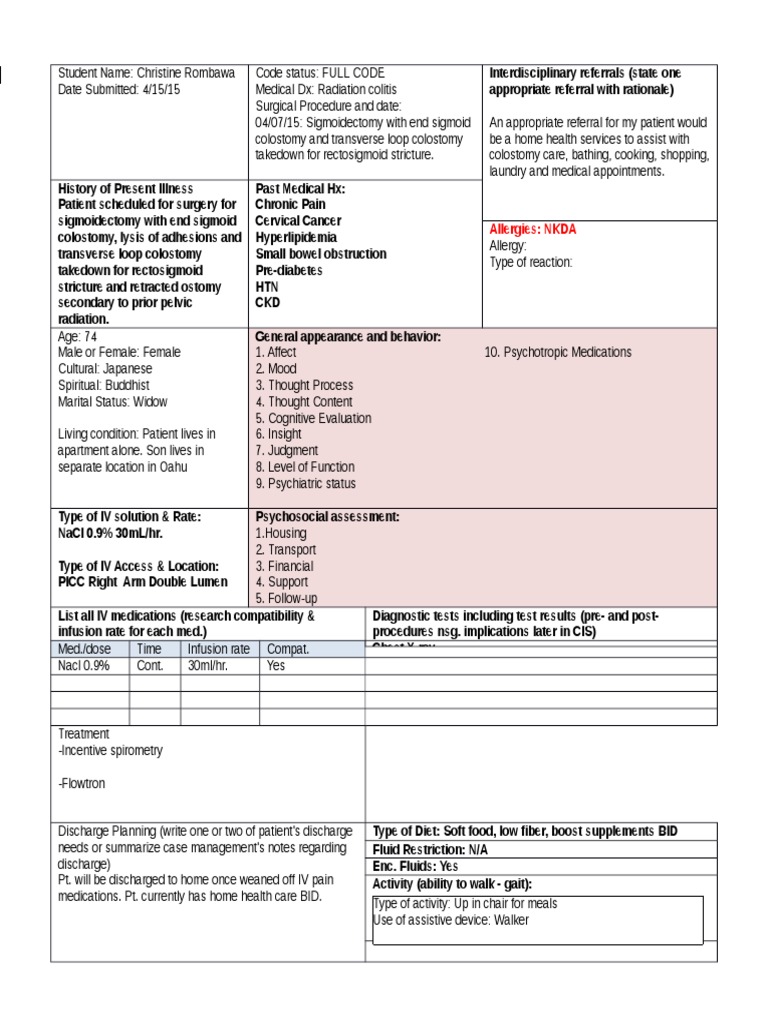 Client Information Sheet (CIS) | Pain | Hypoglycemia