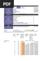 SOA Exam SRM Tables | PDF | Statistics | Statistical Theory