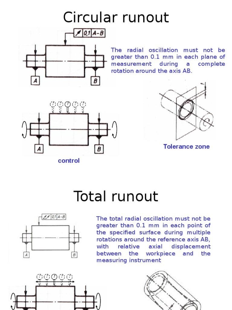 Runout & Total Run Out | PDF