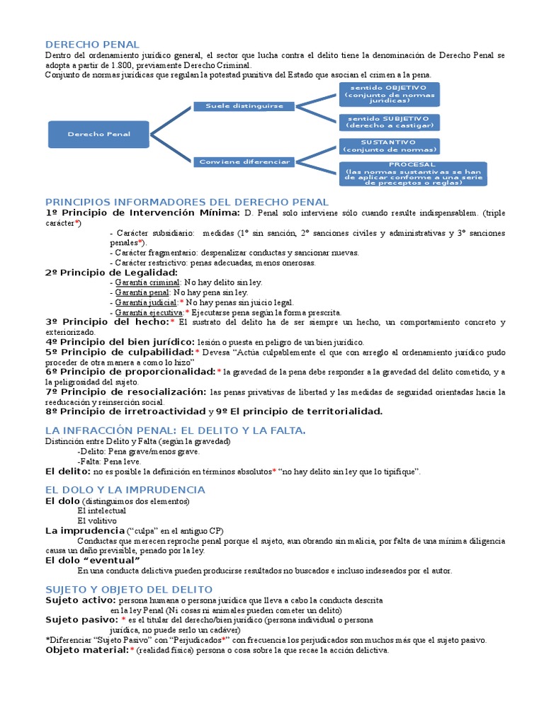 Esquema Mini t4 | PDF | Delito | Derecho penal