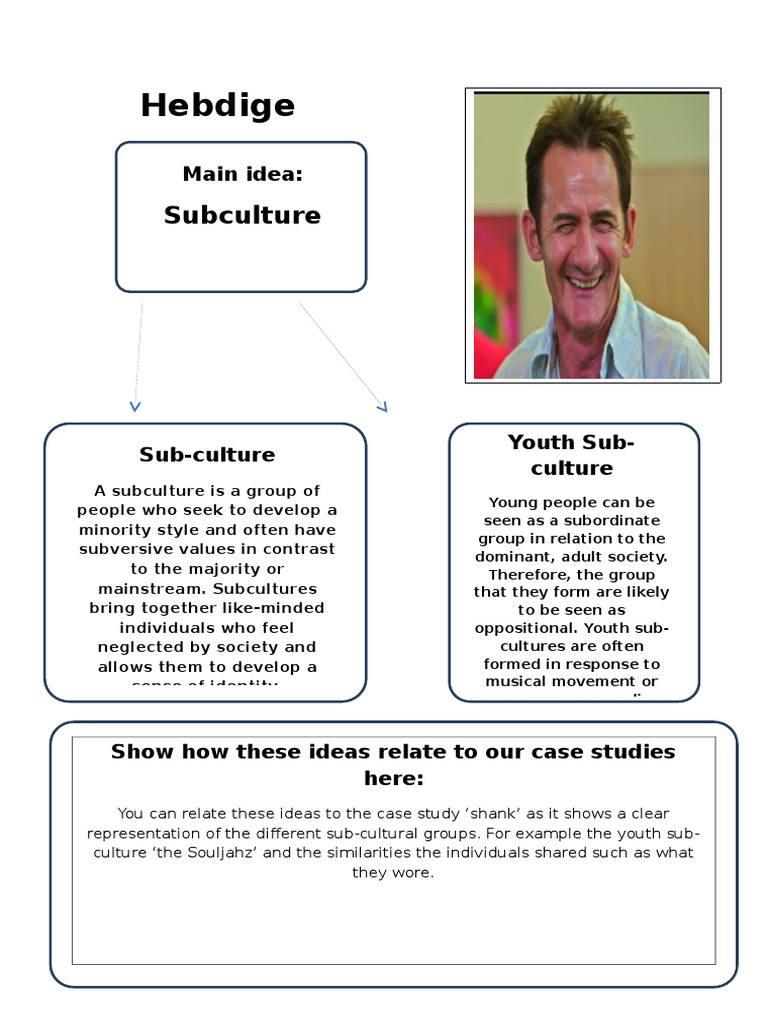 Hebdige | PDF