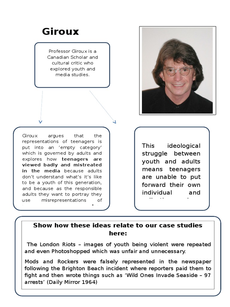 Giroux: Show How These Ideas Relate To Our Case Studies Here | PDF ...