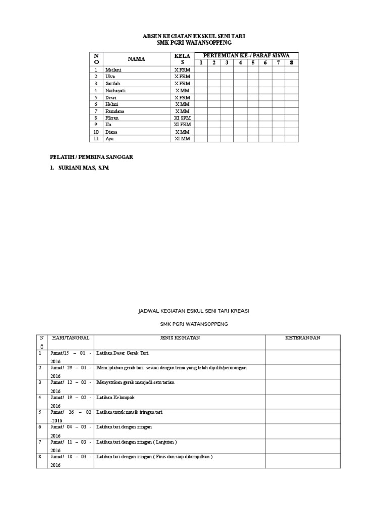 Absen Kegiatan Ekskul Seni Tari | PDF