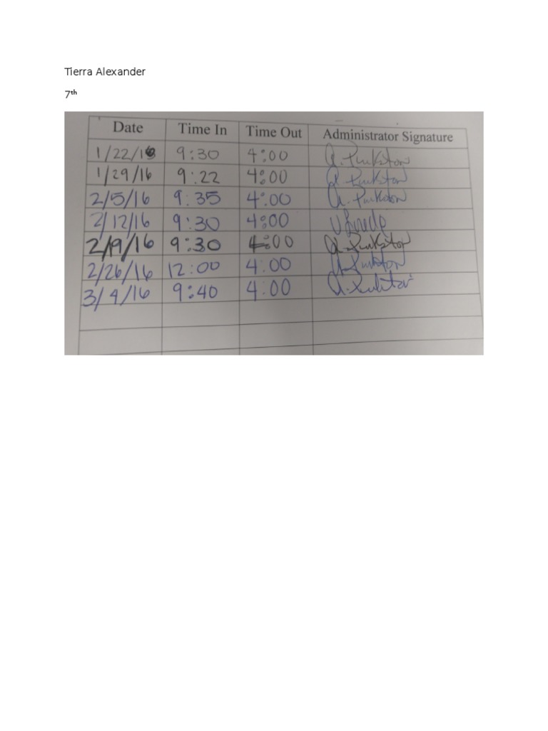 Tierra Alexander - 7th Grade Overview | PDF