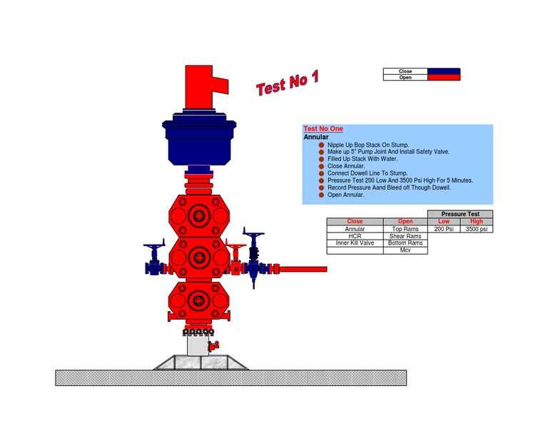 Bop Test 1 | PDF
