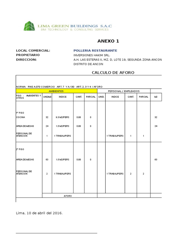 Anexo Calculo de Aforo | PDF