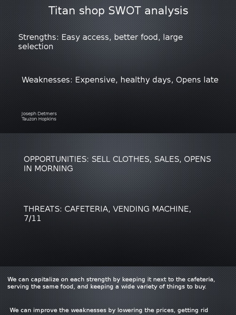 Titan Shop SWOT Analysis Summary | PDF