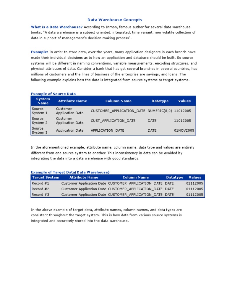 Data Warehouse Concepts PDF | Download Free PDF | Data Warehouse | Metadata