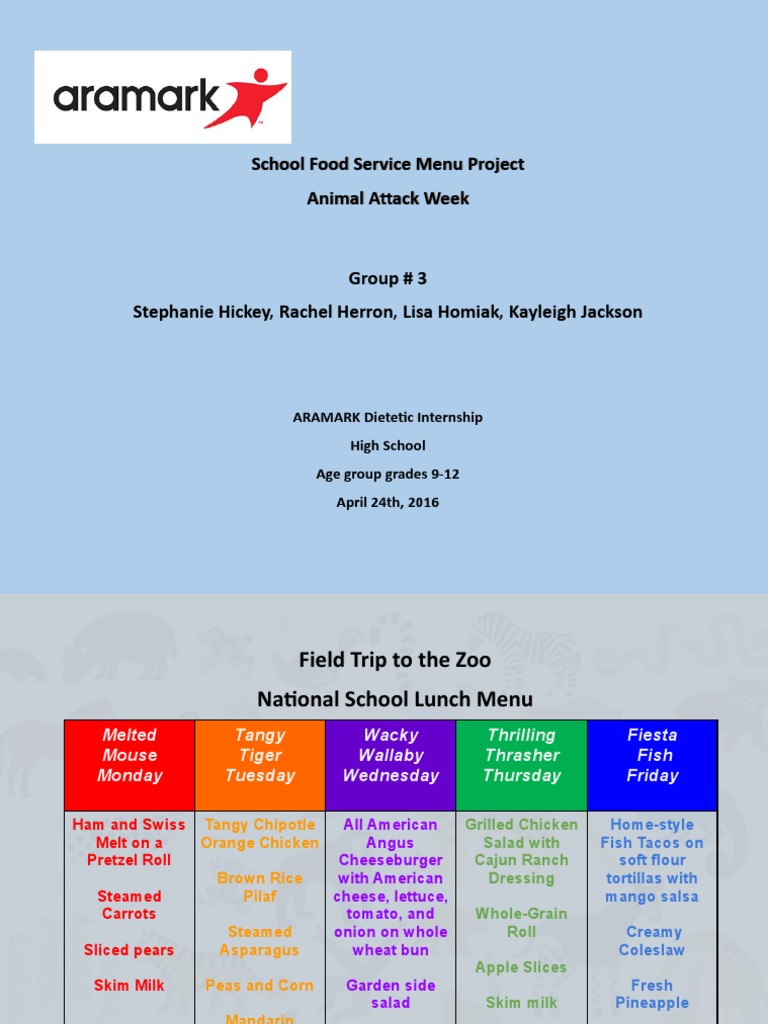 School Menu Project for High School | PDF