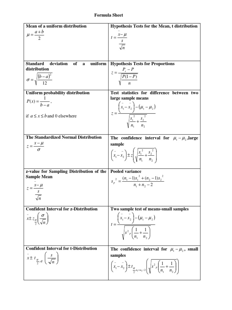 Formula Sheet and Statistical Tables | PDF | Statistical Hypothesis ...