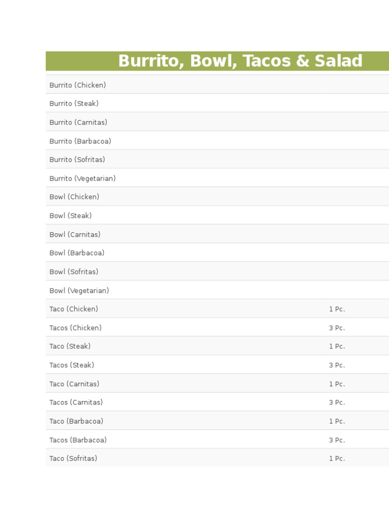 Chiptole Menu | PDF | Cooking, Food & Wine | Wellness