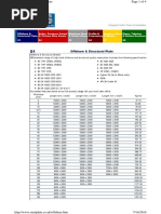 Chequered Plate Weight Calculator | PDF