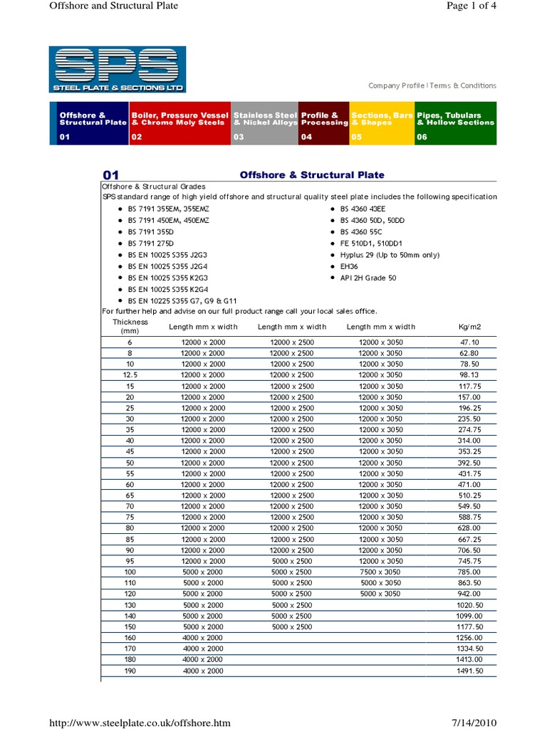 Offshore & Structural Steel Plates | PDF | Structural Steel | Building ...