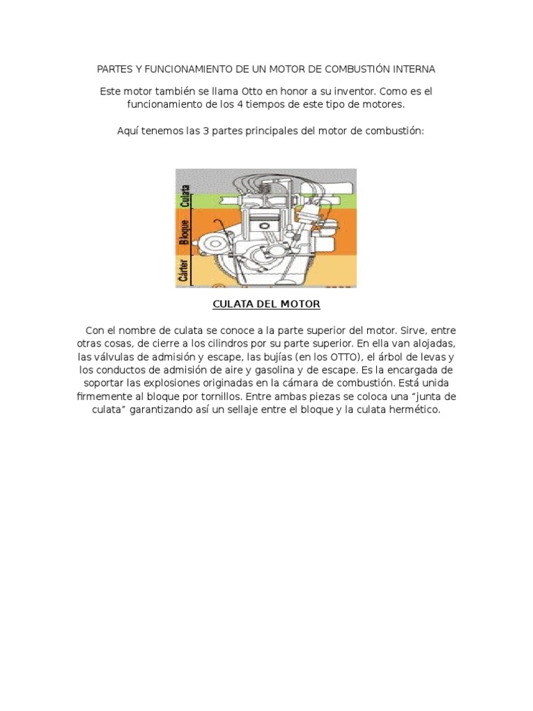 Partes Componentes de Un Motor de Combustión Interna | PDF | Pistón ...