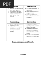 National 5 Music Performance Guide | PDF | Tempo | Accuracy And Precision
