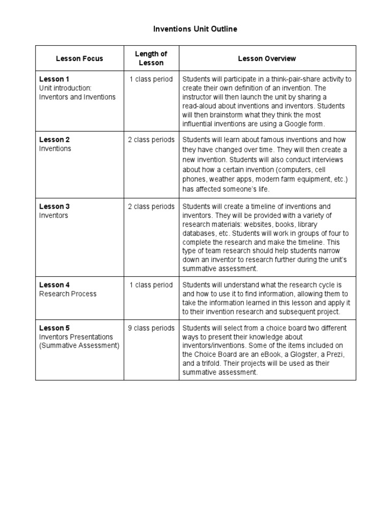 Inventioninventorcurriculumunitoutline Groupproject | PDF | Invention ...