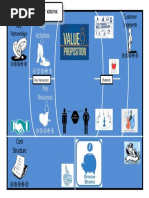 Multiflo Rf420exhv Spec Sheet | PDF | Pump | Engines