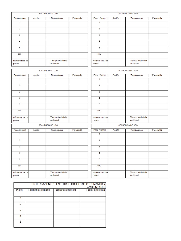 Tablas de Ergonomía PDF | PDF