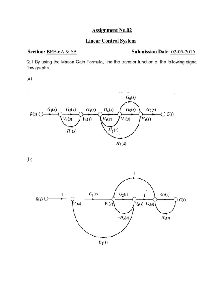 Linear Control System Assignment 2 | PDF | Science & Mathematics ...