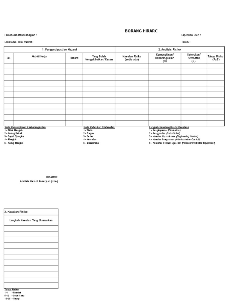 Formulir Analisis Risiko HIRARC | PDF | Teknologi & Rekayasa
