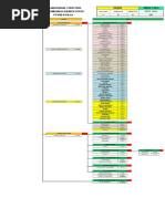 Prudential Indonesia Organizational Structure | PDF | Analytics ...