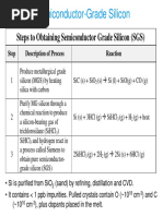 BPSG in Microelectronics Processing | PDF | Chemical Vapor Deposition ...