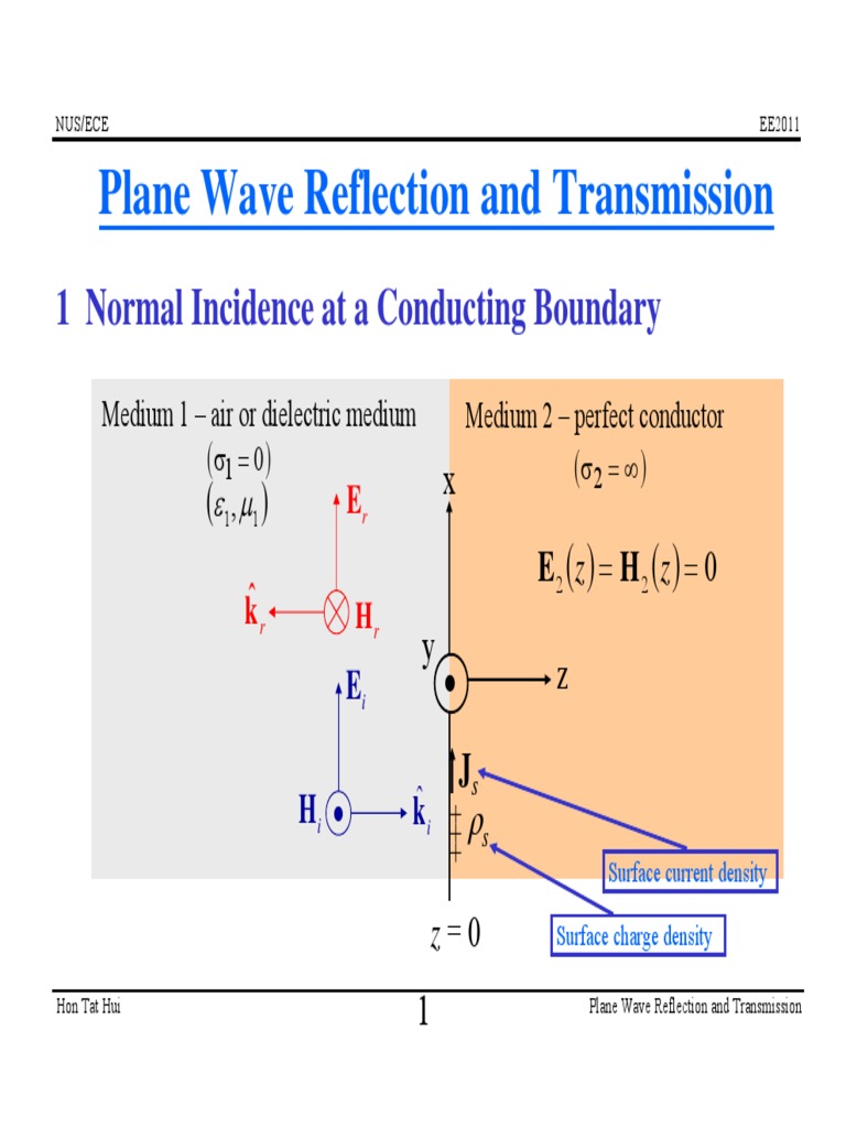 Plane Wave Reflection and Transmission | PDF | Waves | Reflection (Physics)