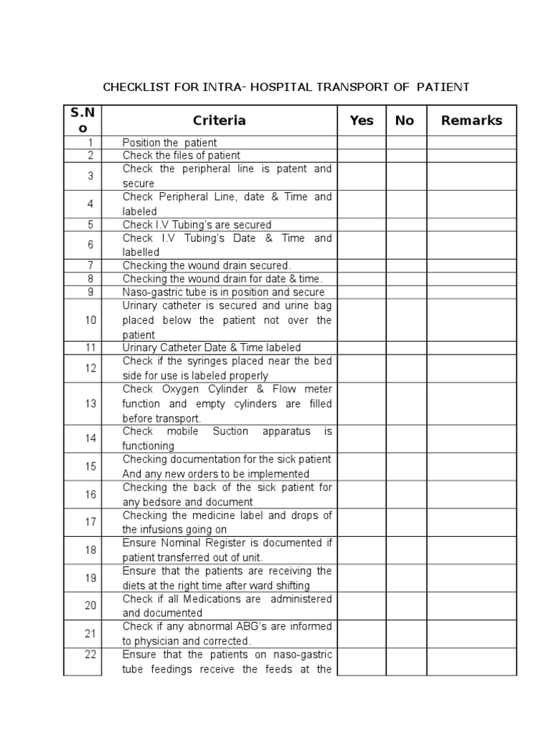Checklist for Ensuring Safe and Effective Intra-Hospital Patient ...