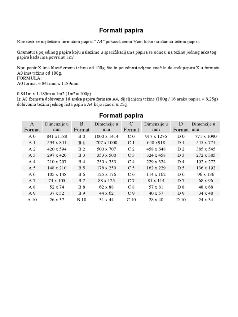 Formati Papira PDF | PDF