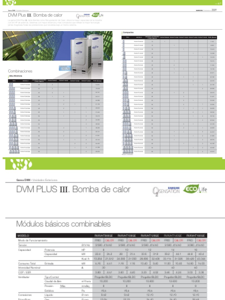Cuadro DVM Plus III | PDF | Termodinámica | Ingeniería Termodinámica