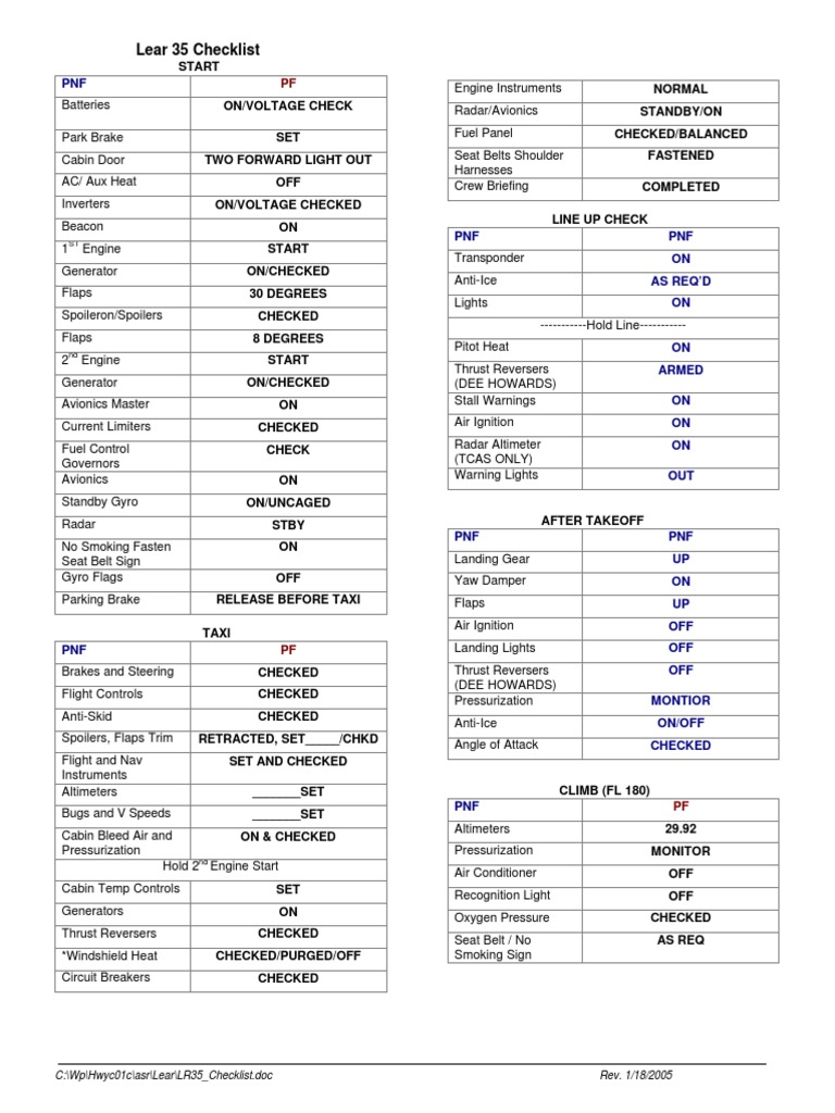 LR35 Checklist ATI | PDF | Flap (Aeronautics) | Avionics