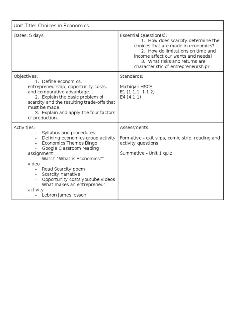 Unit 1 Plan | PDF