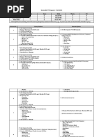 Badminton Training Program | PDF | Physical Exercise | Weight Training