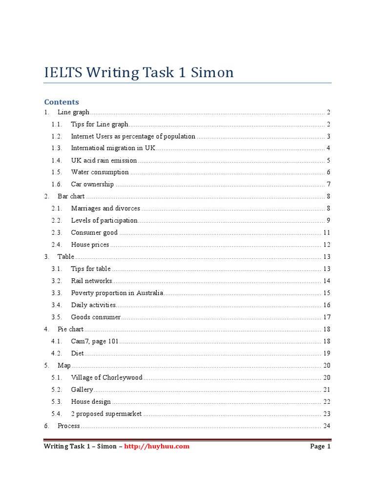 IELTS Writing Task 1 Simon | PDF | Water Cycle | Water Use