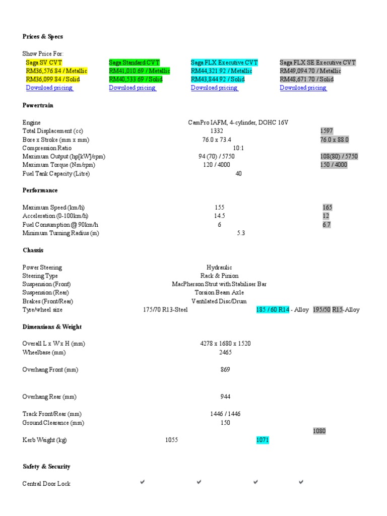 Variant Selection SAGA Spec, Price | PDF