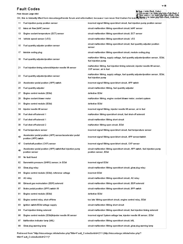 Nissan Fault Codes Overview | PDF | Fuel Injection | Throttle
