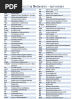 Security+ Acronyms Cheat Sheet | PDF | Computer Network | Internet ...