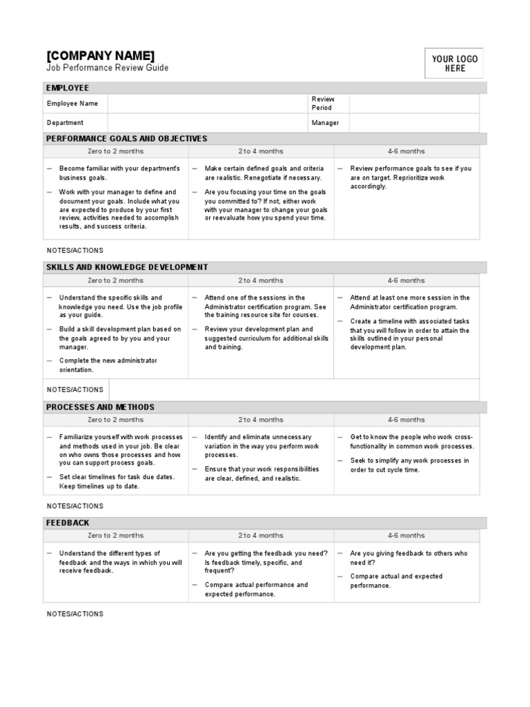 Job Performance Review Framework | PDF | Business
