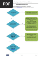IMDG Code 2024: Mandatory Guidelines | PDF | Dangerous Goods | Government
