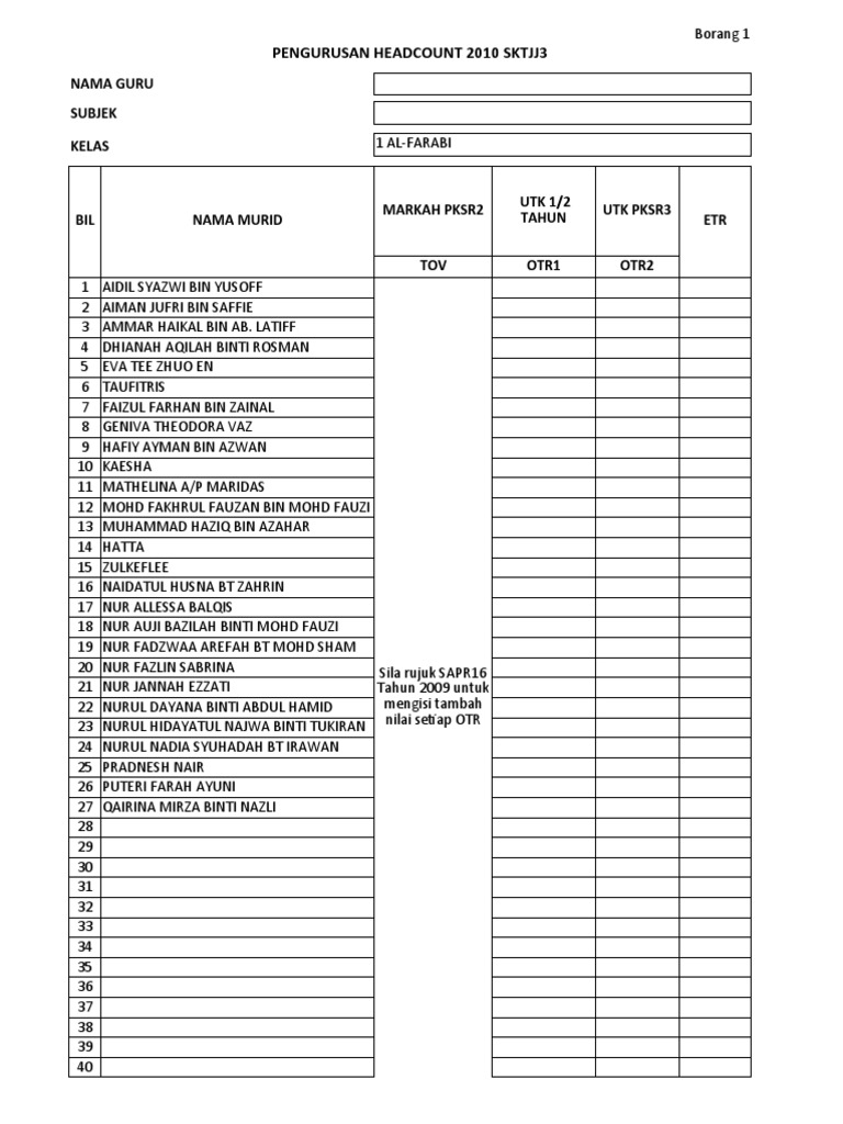 Borang Headcount Utk Guru MP | PDF