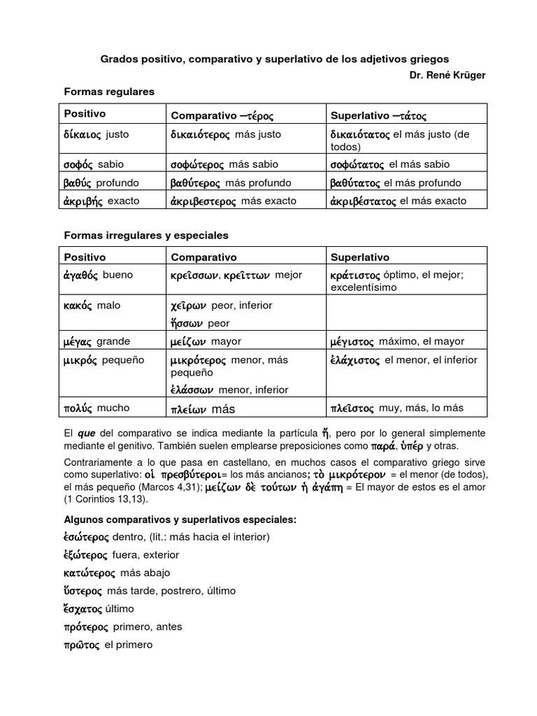 Grados Del Adjetivo Positivo Y Comparativo Lengua