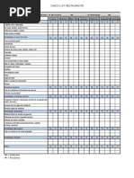 Check List de Cocina | PDF | Cocinando | Implementos nacionales