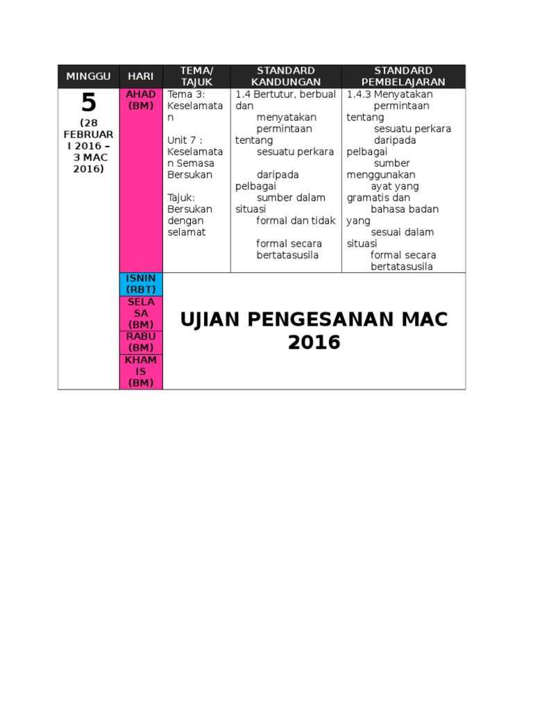 Contoh RPM 5 (EXAM WEEK) | PDF