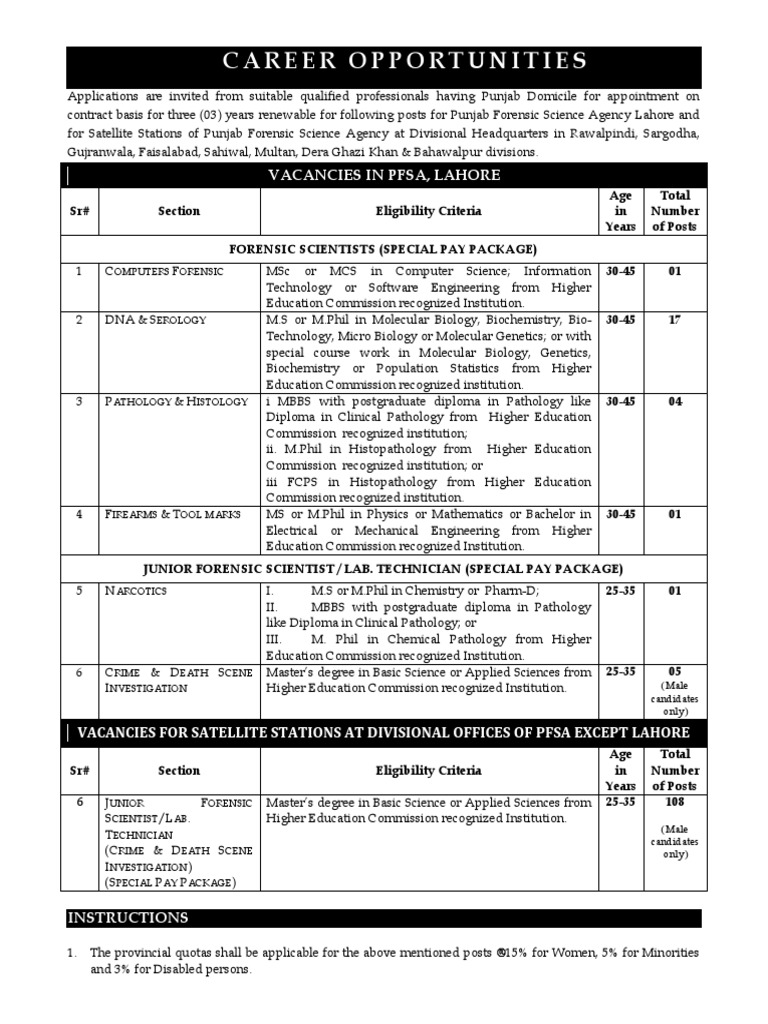 PFSA Ad | PDF | Pathology | Forensic Science