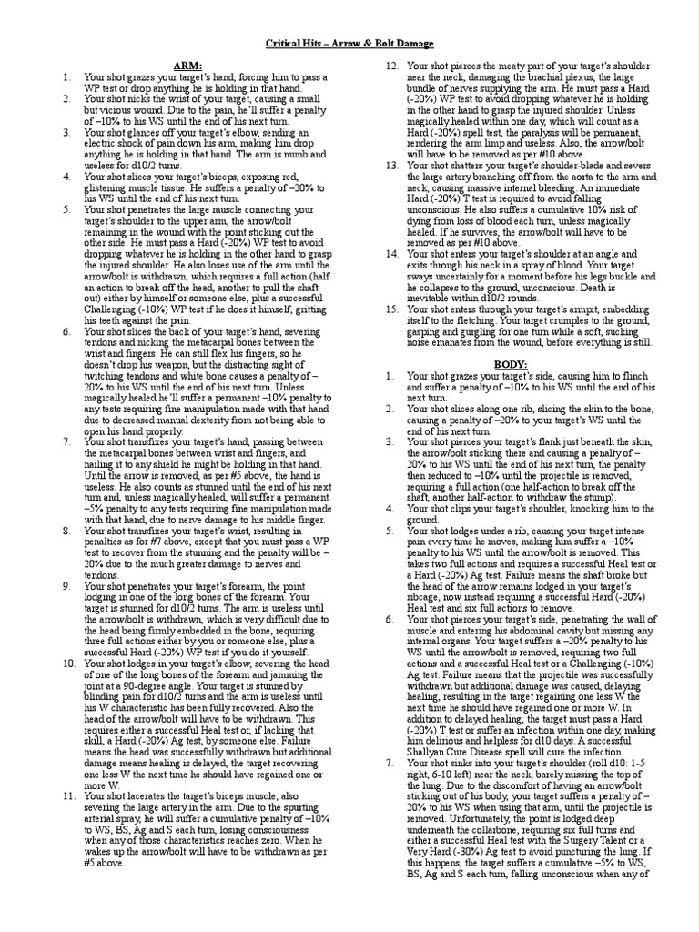 Arrow - Critical Hit Table - WFRP | PDF | Arm | Hand